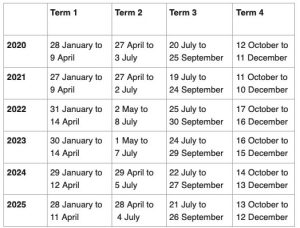 Term Dates – Keller Road Primary School